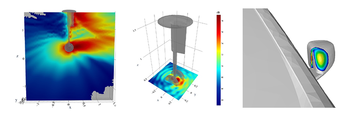 Acoustic Imaging - MicrodB