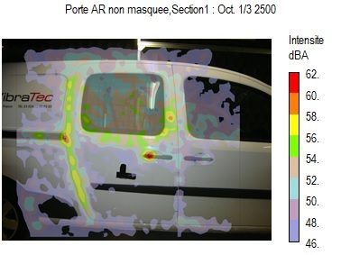 Acoustic Imaging - MicrodB